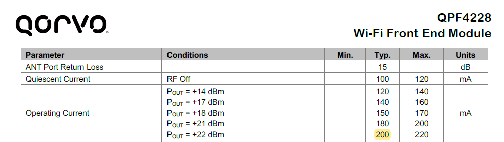 iPA 还是 e-FEM？ – 射频技术研习社 - EEWORLD电子工程世界