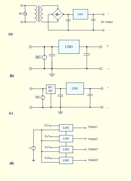 这篇文章把DC-DC和LDO的原理和区别，讲透了 – 射频技术研习社 - EEWORLD电子工程世界