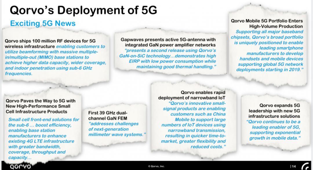 Roger Hall：为5G网络带来高性能的RF – 射频技术研习社 - EEWORLD电子工程世界