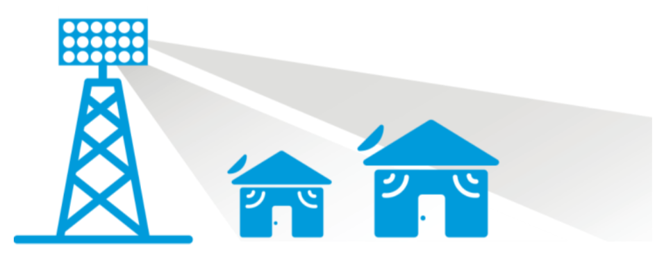 设计固定无线接入 (FWA) 系统时需要考虑的 5 个因素 – 射频技术研习社 - EEWORLD电子工程世界