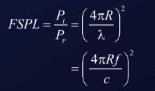 自由空间路径损耗 (FSPL) – 射频技术研习社 - EEWORLD电子工程世界